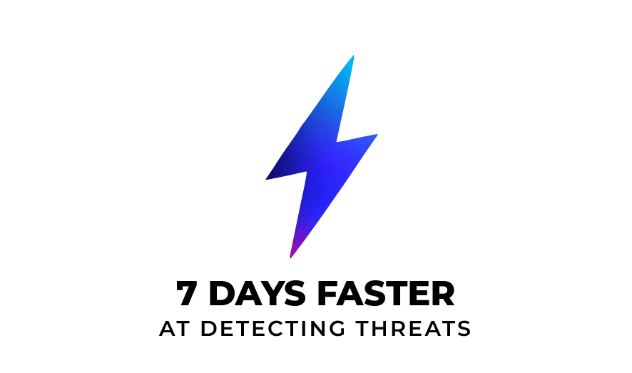 Dns Security And Content Filtering Powered By Machine Learning Dnsfilter